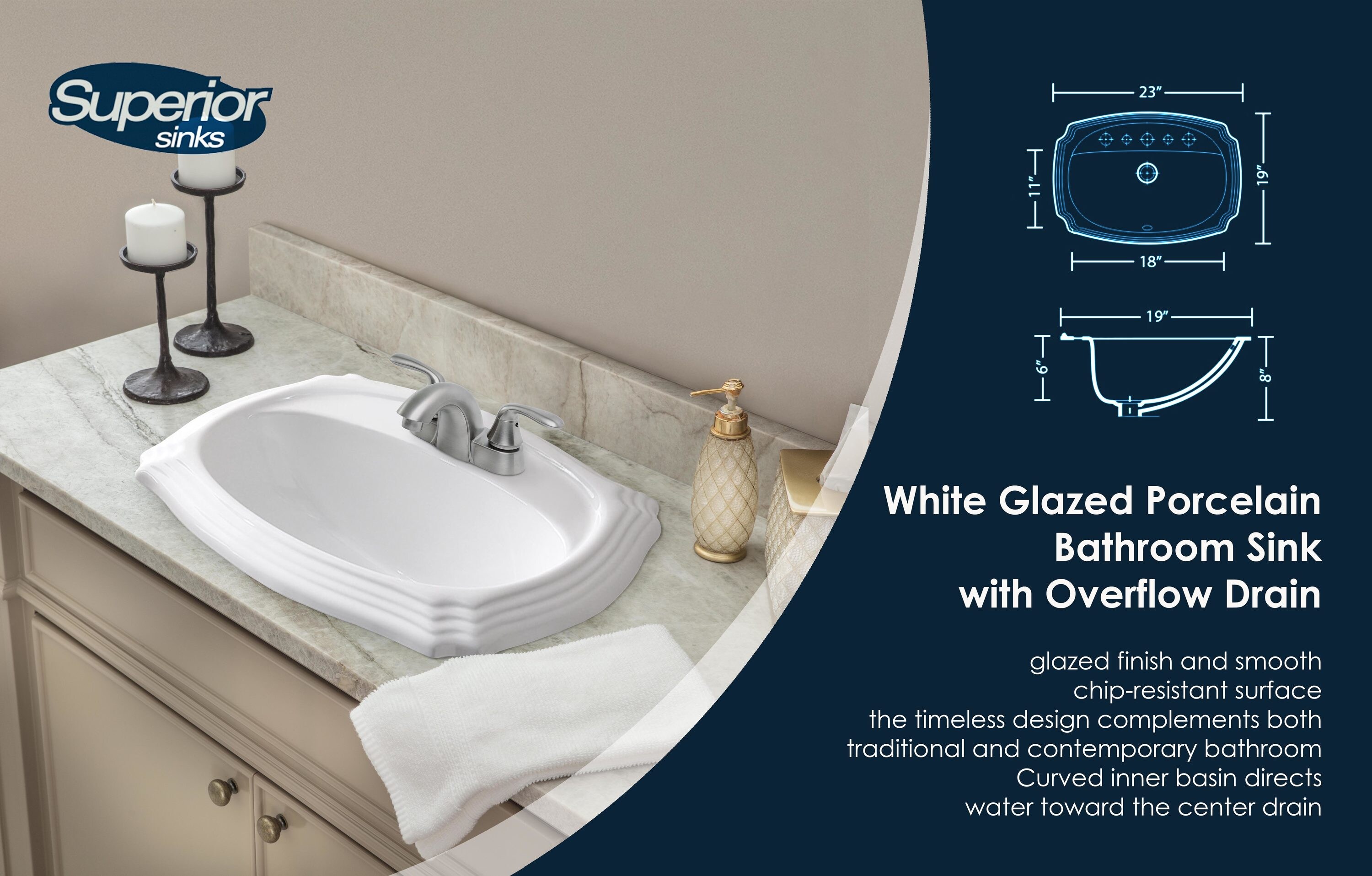 Superior Sinks White Glazed Ceramic Drop In Oval Traditional Bathroom
