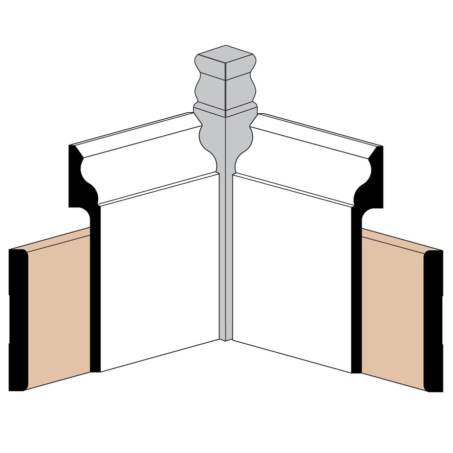 RapidFit Interior White MDF Colonial Inside Corner Moulding Block in ...