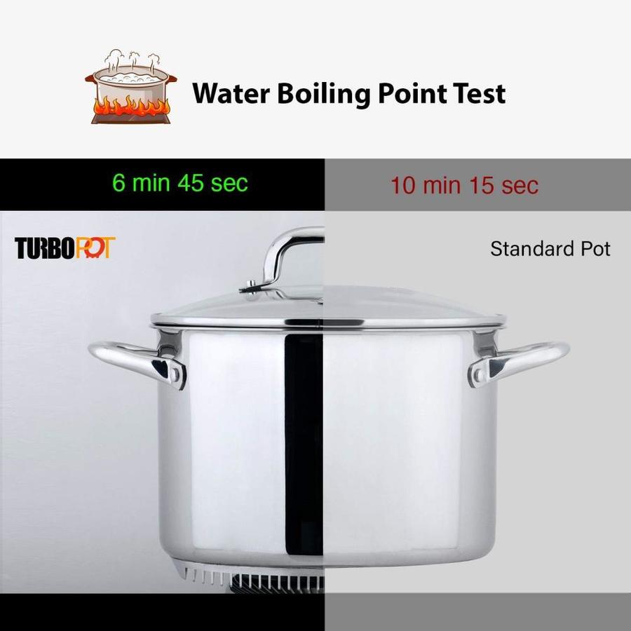 Turbo Pot Turbo Pot RS3004 8.1 Quart Large Heavy Duty Stainless Steel ...