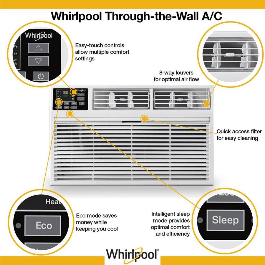Whirlpool ENERGY STAR 10,000 BTU 115V Through-the-Wall Air Conditioner ...