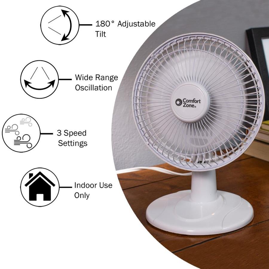 Comfort Zone 6 in. Quiet Portable Indoor 2-Speed Desk Fan with Stable ...