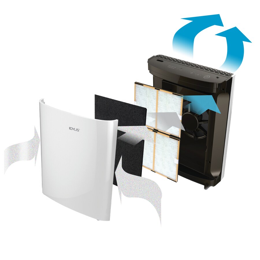 Idylis 3-Speed 310-sq ft HEPA Air Purifier ENERGY STAR in the Air ...