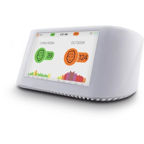 IQAir AirVisual Pro Indoor Smart Air Quality Monitor in the Air Quality ...