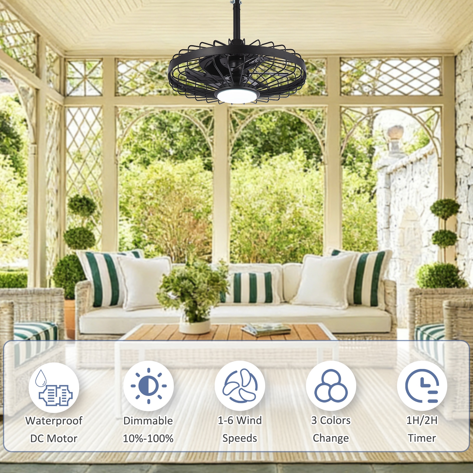 Dovanpaul 20 Inch Black Outdoor Waterproof Caged Ceiling Fan with Light ...
