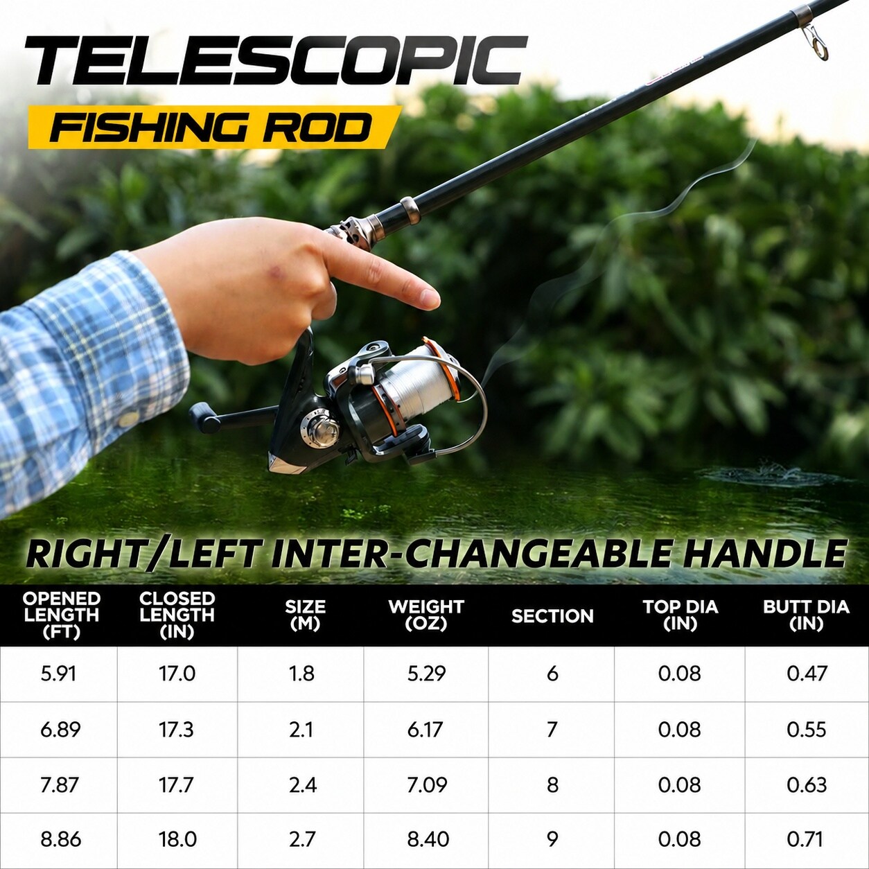 Adrinfly Fishing Rod and Reel Combo Kit Carbon Fiber Telescopic Poles 2 ...