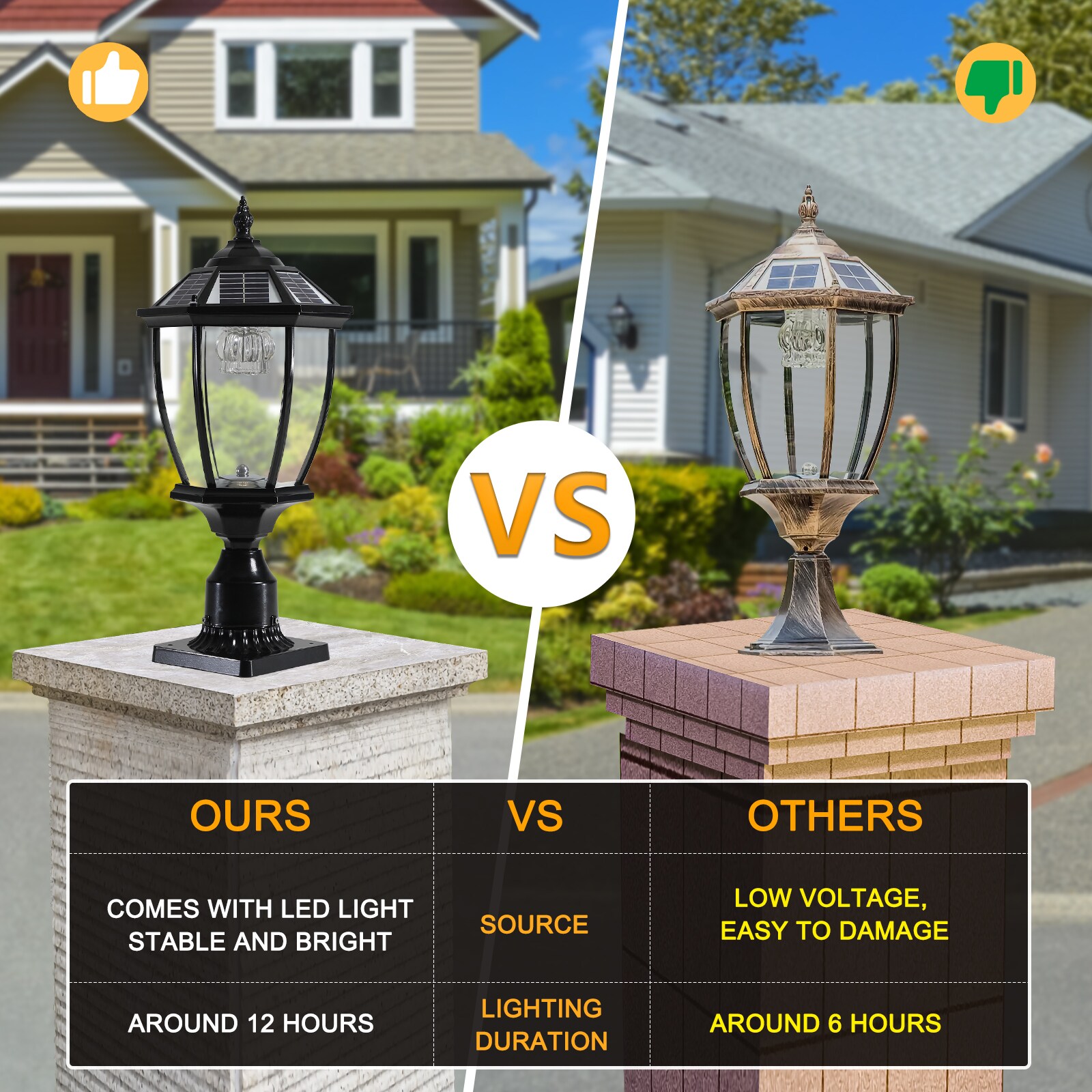SUNLONG 20 in Black Solar Outdoor Light 1 Pack Outdoor Lantern with ...