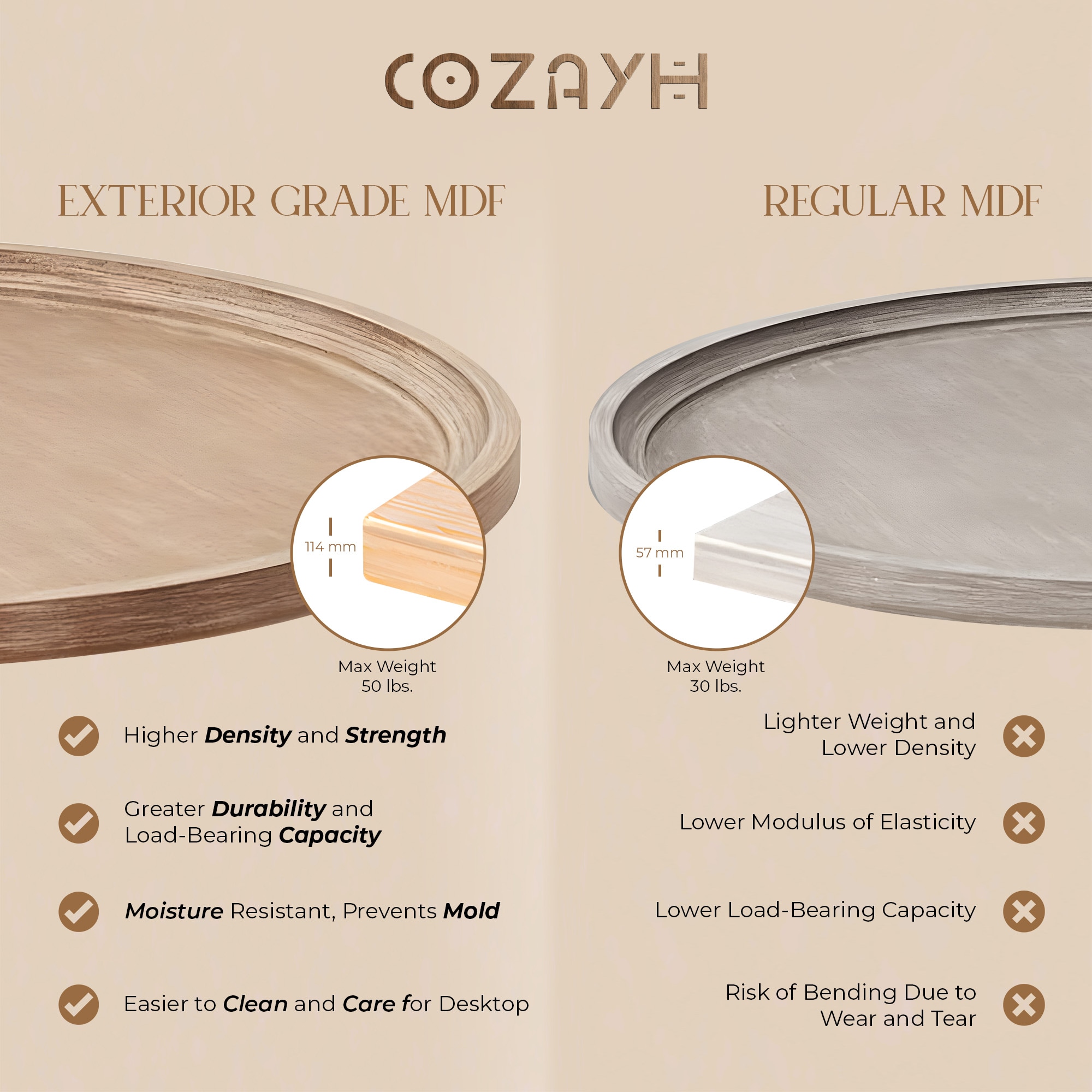 COZAYH Round Rustic Coffee Table Wood Tray Top Accent Centerpiece ...