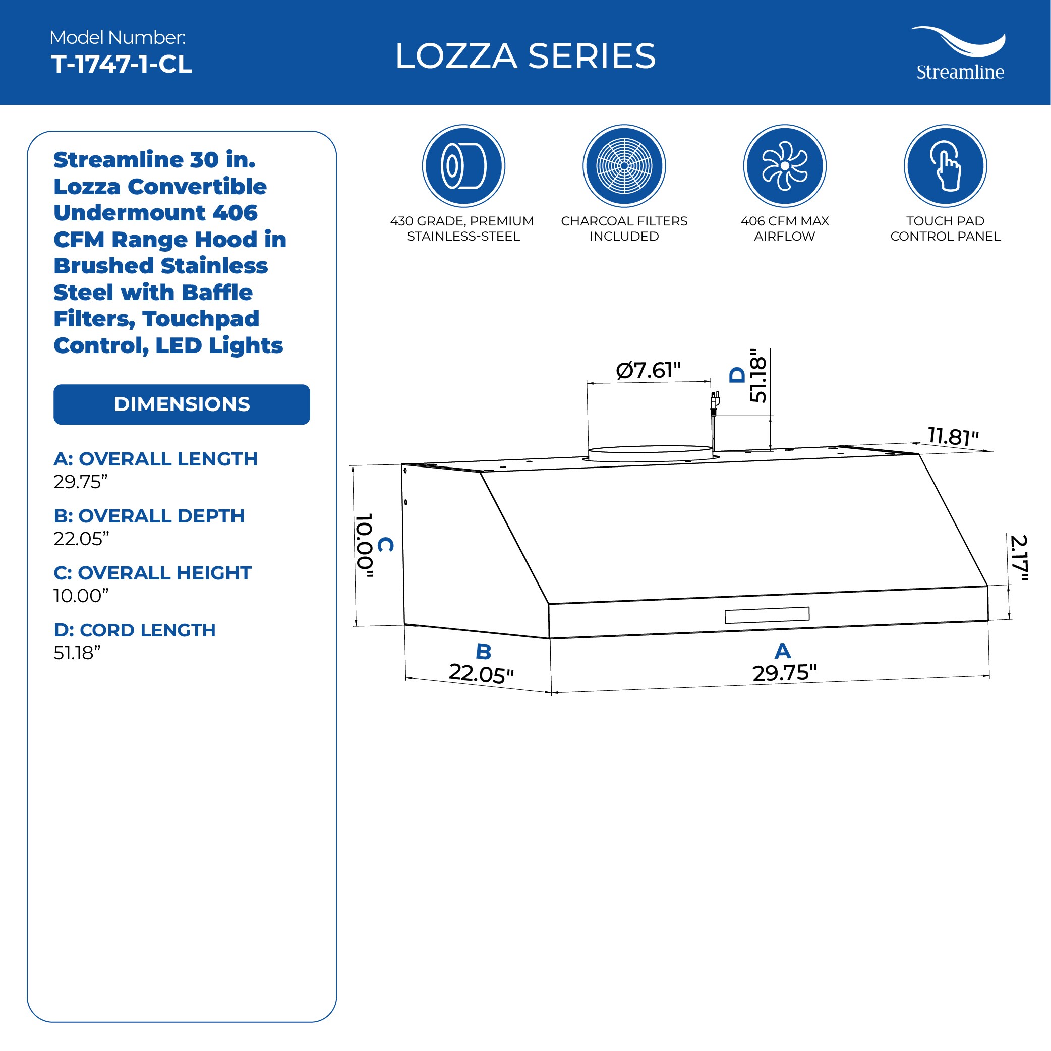 Streamline 30 inch Convertible 406-CFM Stainless Steel Under Cabinet ...