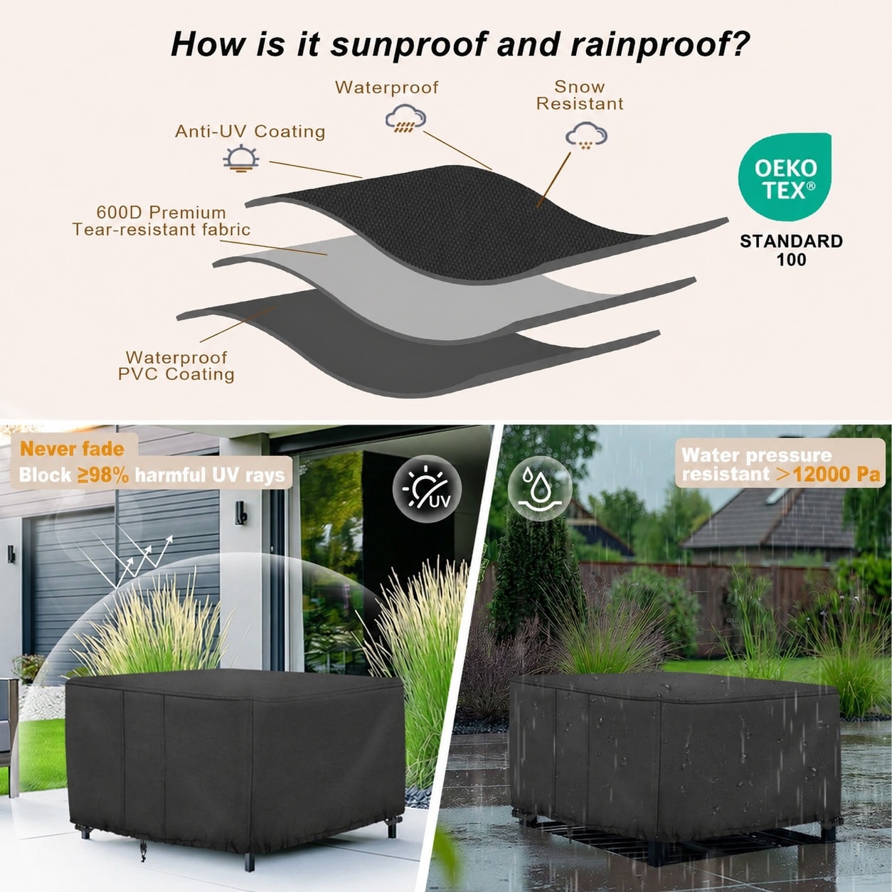 ITOPFOX Square Fire Pit Table Cover 44 x 44 Inch Waterproof 600D Heavy ...
