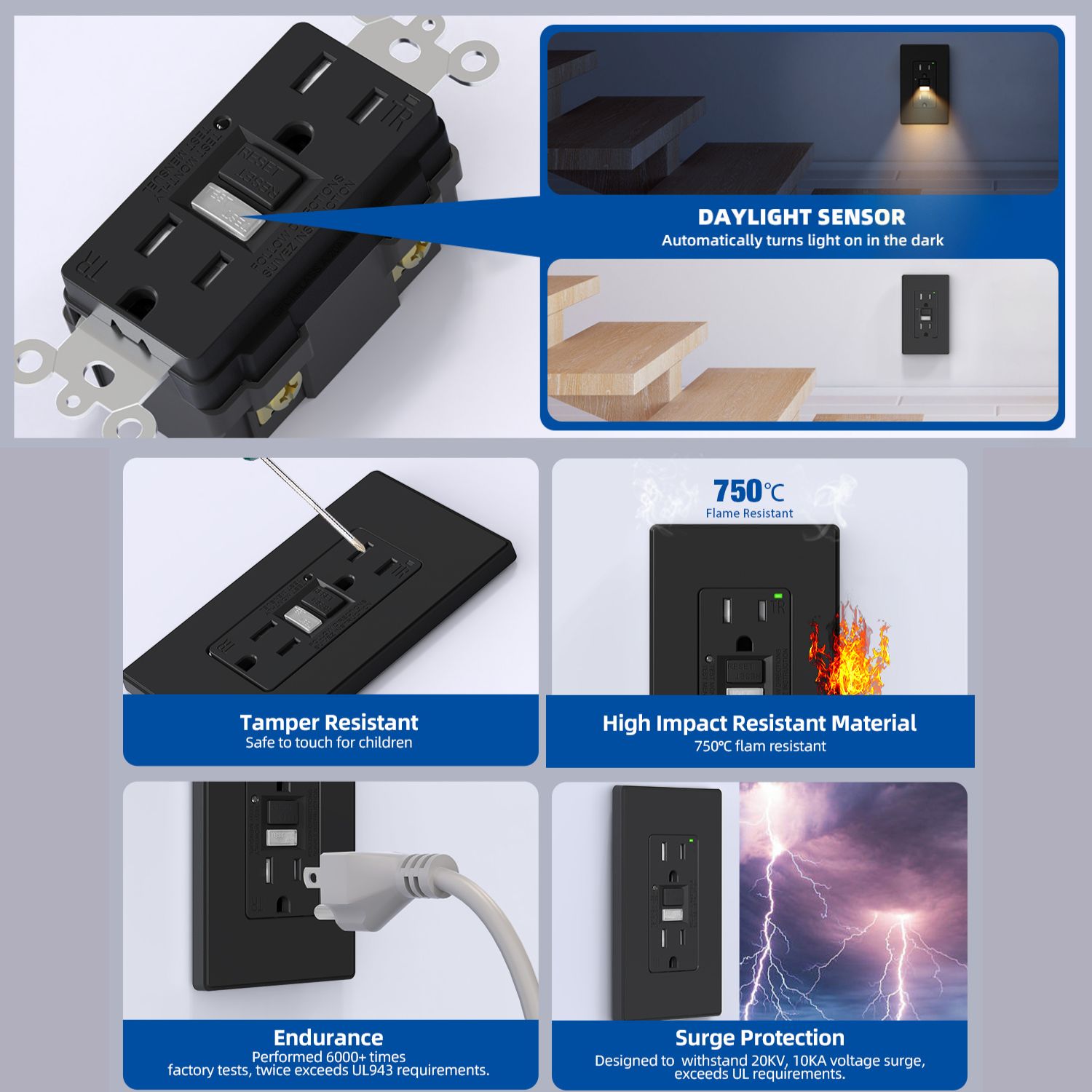 ELEGRP GFCI Outlet 15A Tamper Resistant GFCI Electrical Receptacle w ...