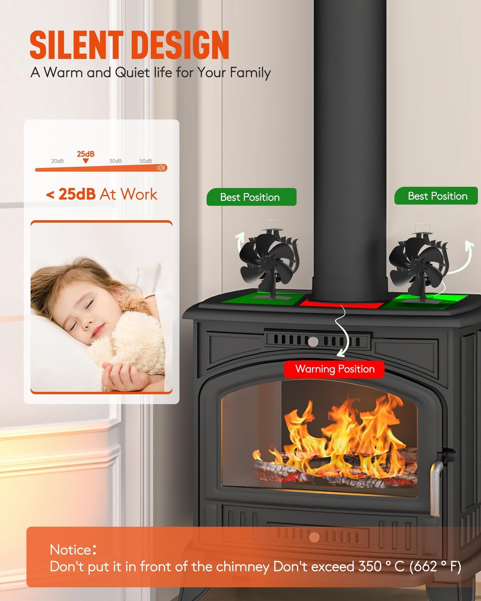 Misopily Heat Powered Wood Stove Fan Six Blade Oscillating Fireplace ...