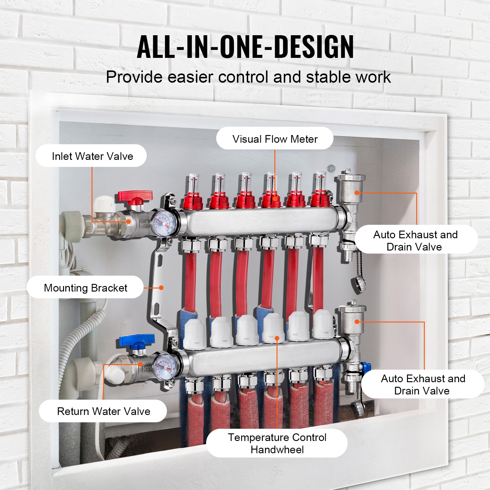 VEVOR 6-Branch Radiant Heat Manifold 1/2in PEX Tubing Manifold ...