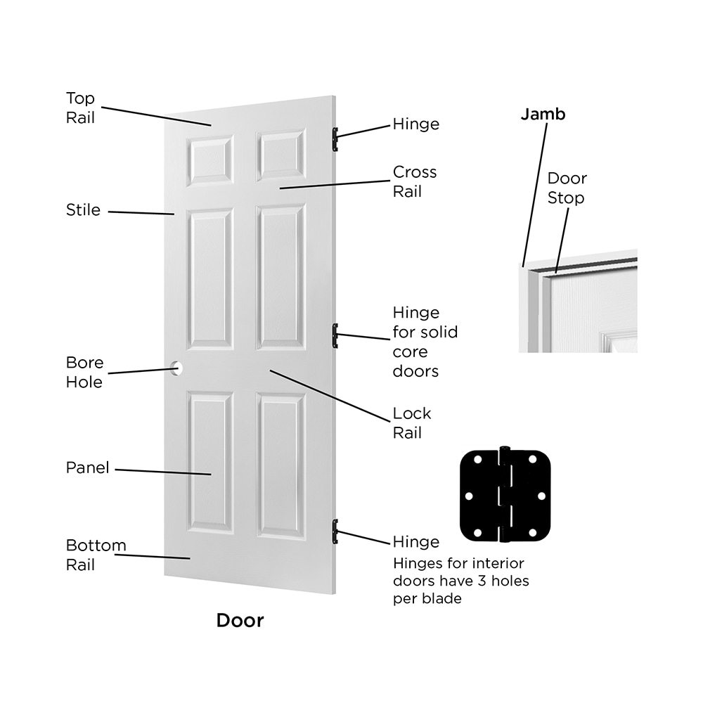 Masonite Customizable Wood Single Prehung Interior Door in the Prehung ...