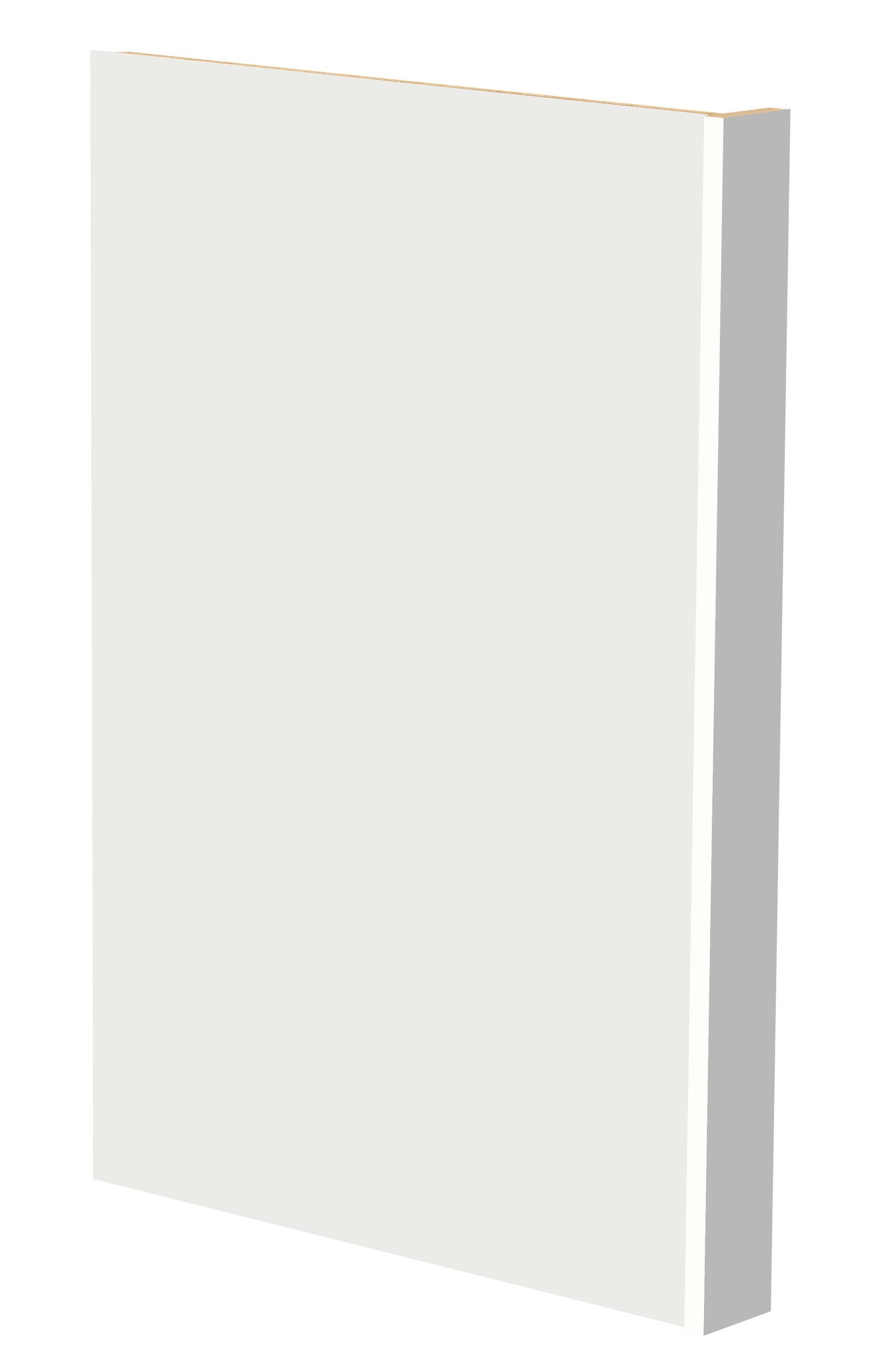 Glenwood Cabinet End Panel 96-in W x 24-in H x 0.5-in D Glenwood ...
