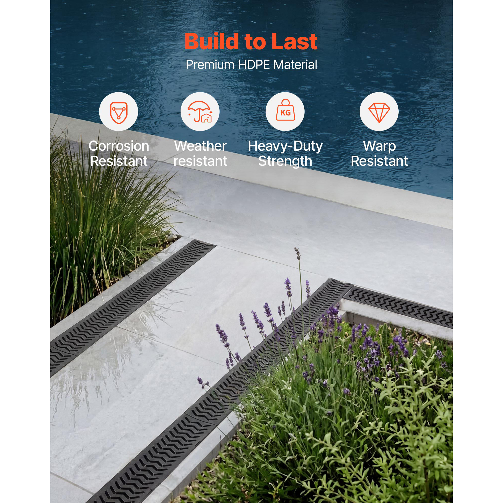 VEVOR Trench Drain 39.6 x 4.1 x 2.4 in 5 Pack Linear Drainage Channel ...