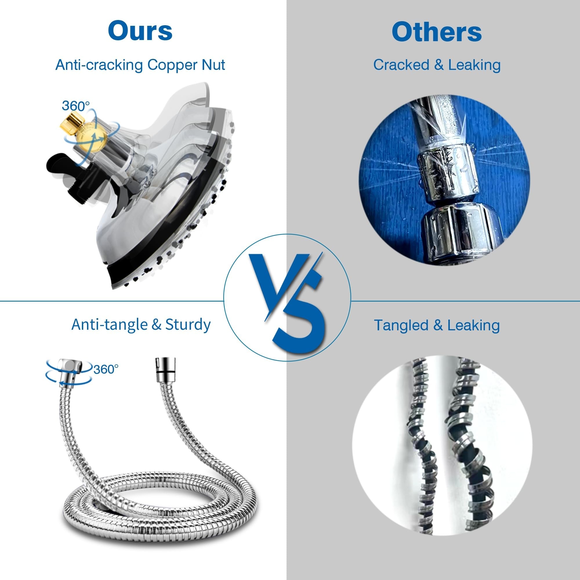 Wudkey Stainless Steel Hose 2-IN-1 Shower Head in the Shower Heads ...