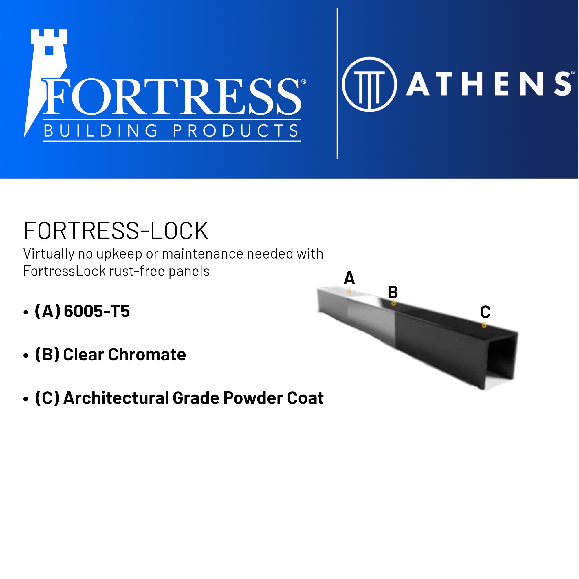 Fortress Building Products Athens 6-ft H x 4-ft W Gloss Black Aluminum ...