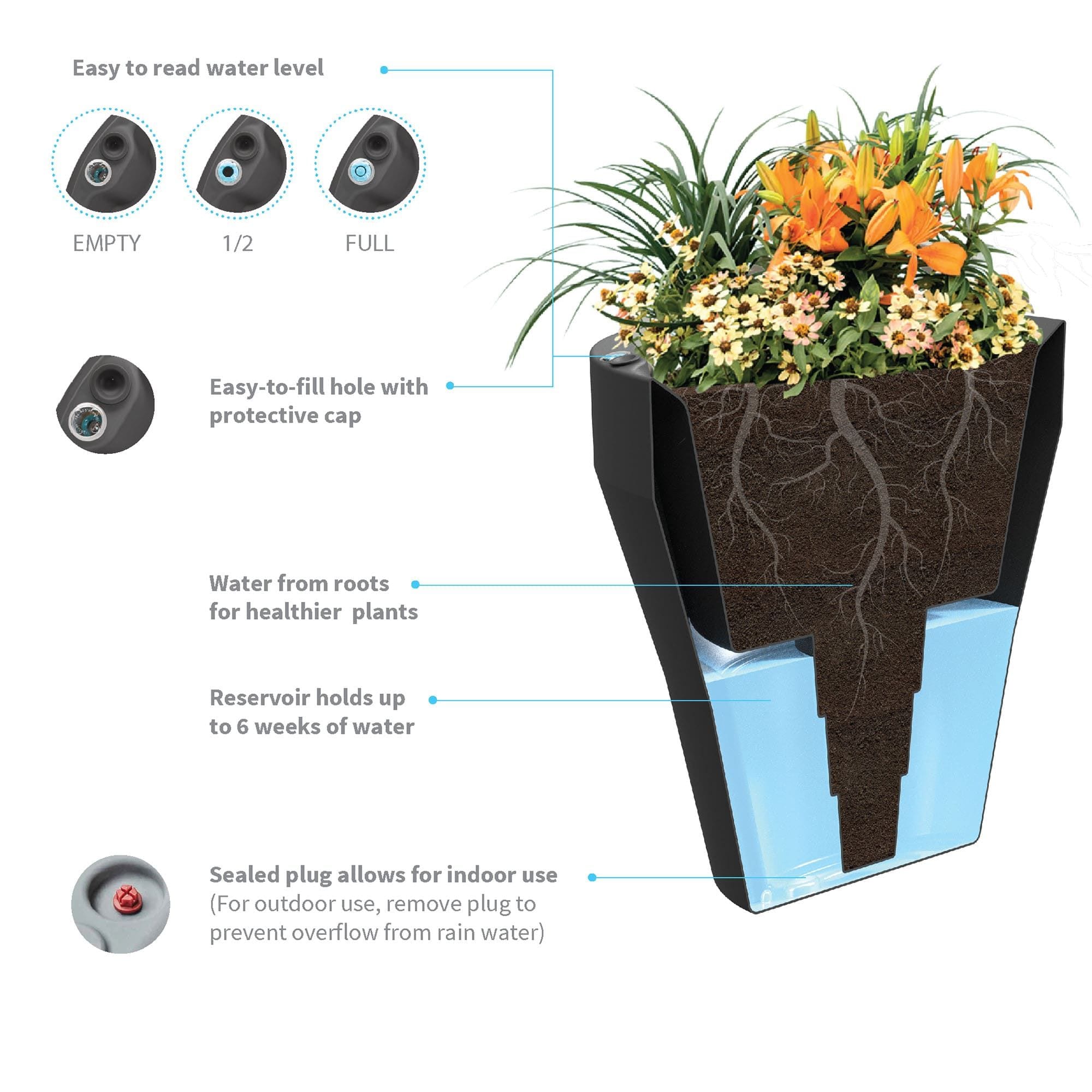 Crescent Garden Rim Plastic Planter with TruDrop One Self-Watering ...