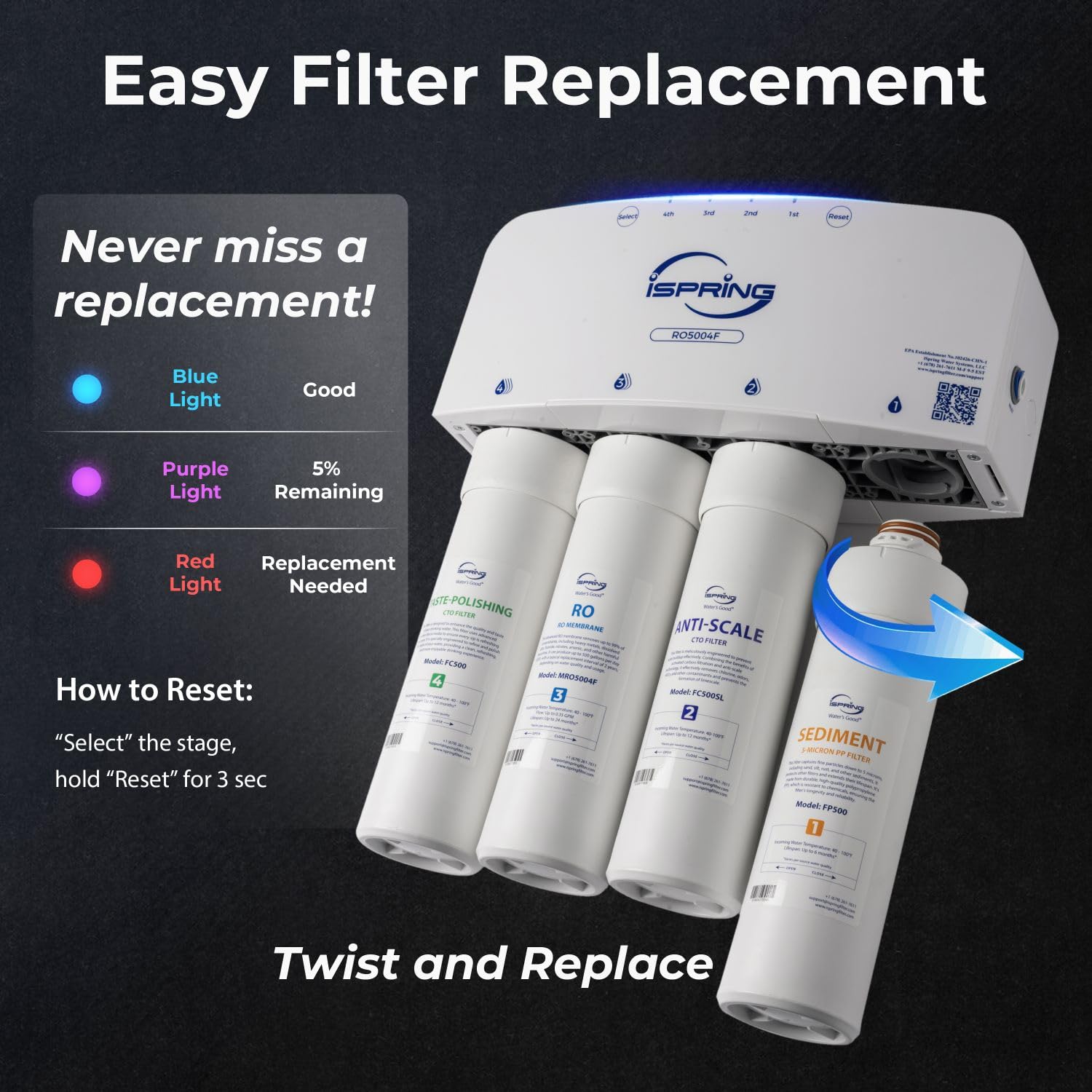 iSpring 50000 -Grain WCS50KG Water Softener in the Water Softeners ...