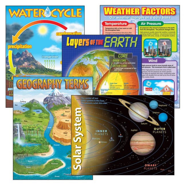 TREND Enterprises Earth Science Learning Charts Combo Pack, Set of 5 at ... TREND Enterprises Earth Science Learning Charts Combo Pack, Set of 5 at ...