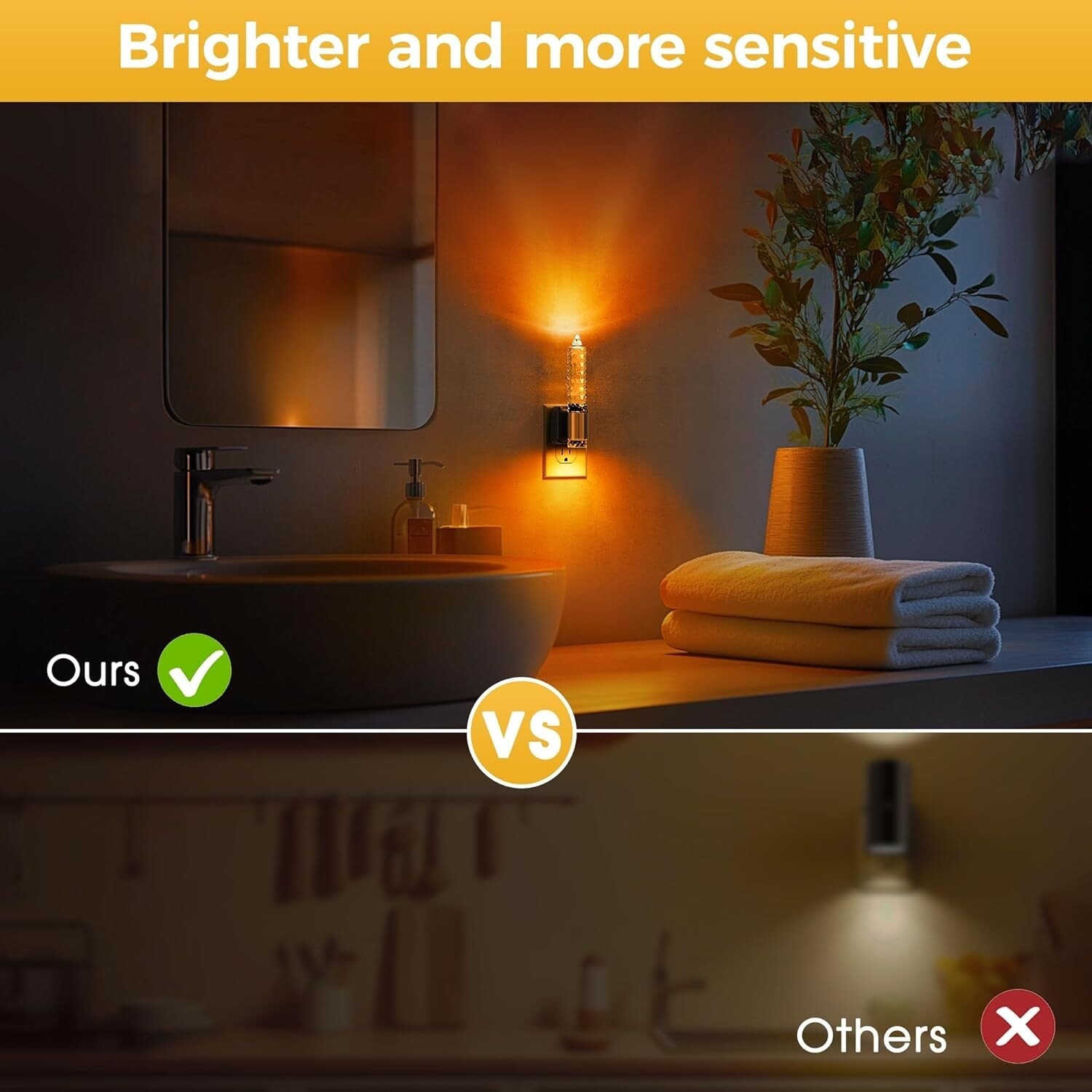 DORESshop Amber Candle Night Lights Plug in Wall 2 Pack 0-100 LM ...