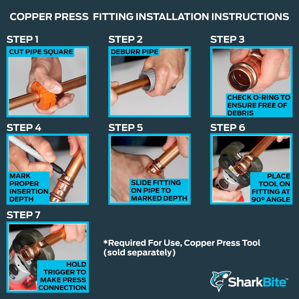 SharkBite 4-in Large Diameter Copper Press 90-degree Elbow in the ...