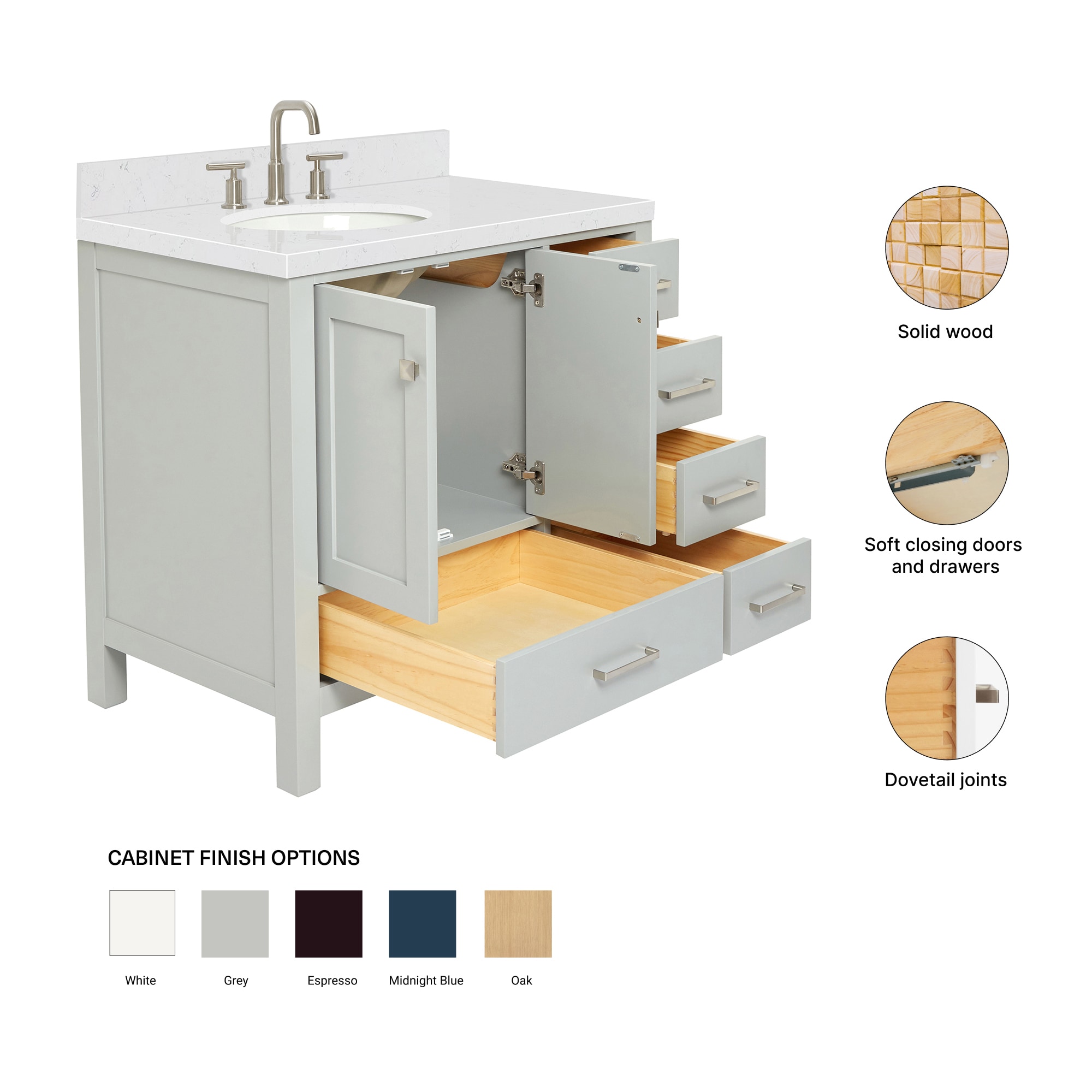 ARIEL Cambridge 36-in Gray Undermount Single Sink Bathroom Vanity with ...