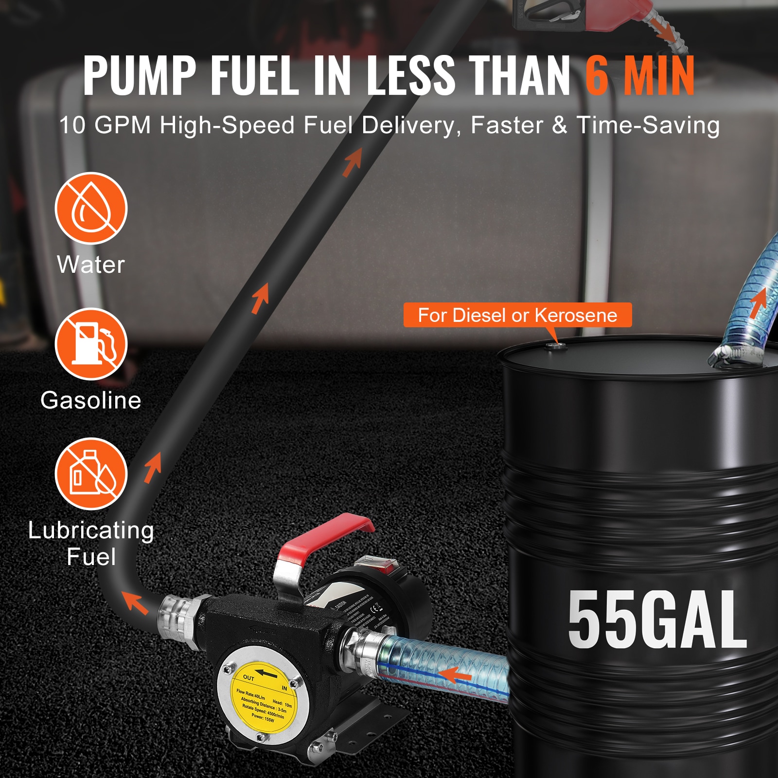 SVOPES 1/4-HP 12 -Volt 10-Gallon Cast iron Transfer pump in the Water ...