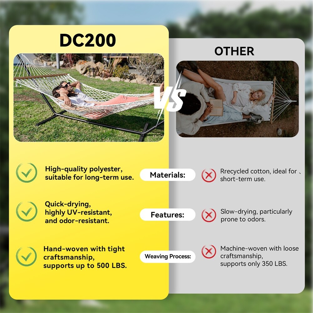 MASTGOAL Double Hammock for 2 Person High Quality Polyester Fabric ...