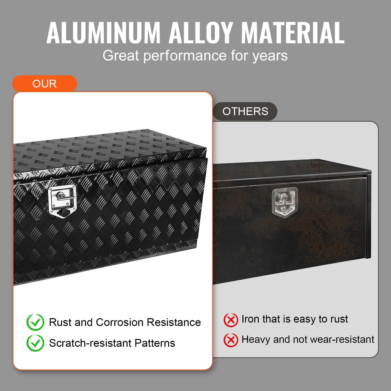 GIVIMO Underbody Truck Box 60-in x 17-in x 18-in Aluminum Diamond Plate ...