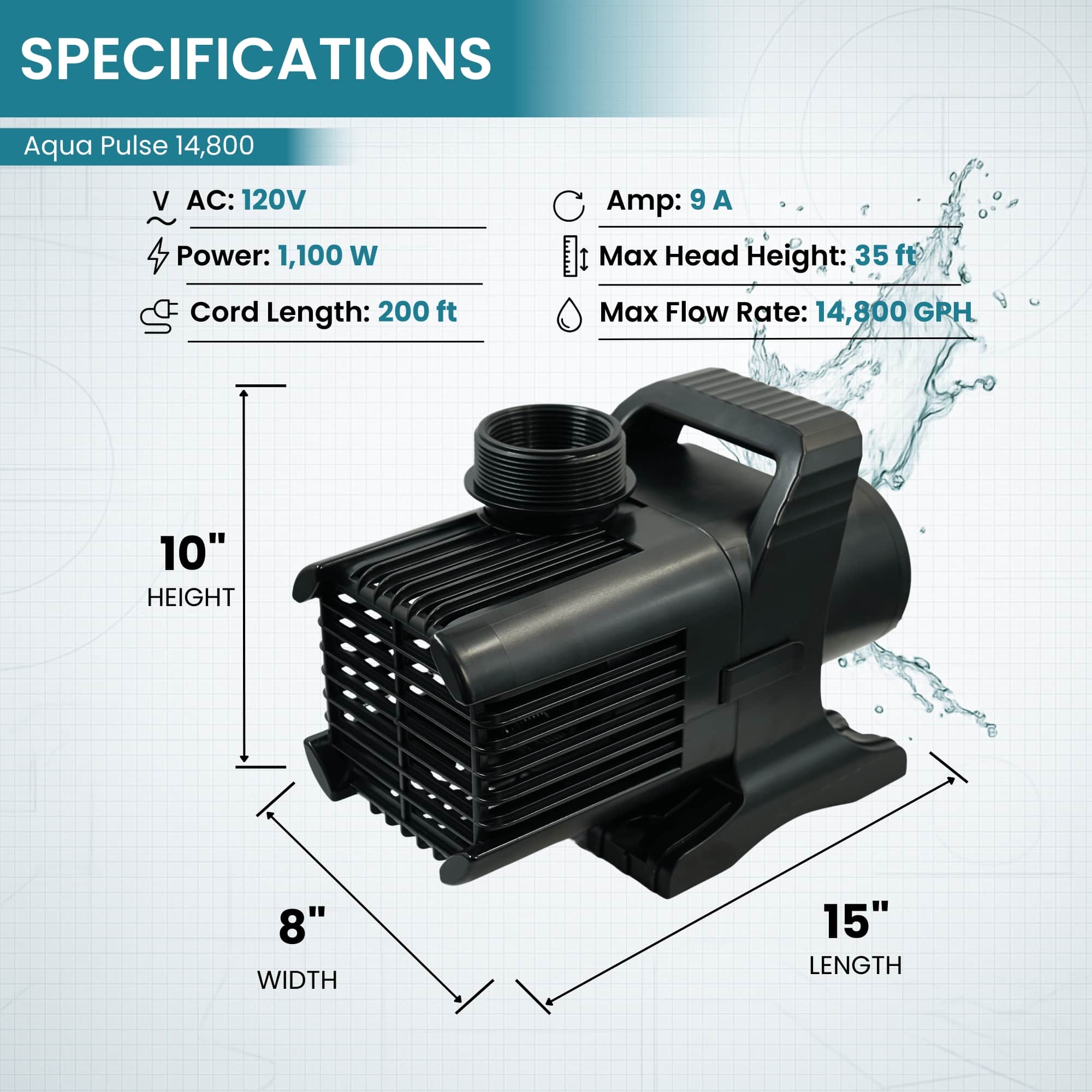 Half Off Ponds 14800 GPH Submersible Pond Pump 200-Foot Cord in the ...