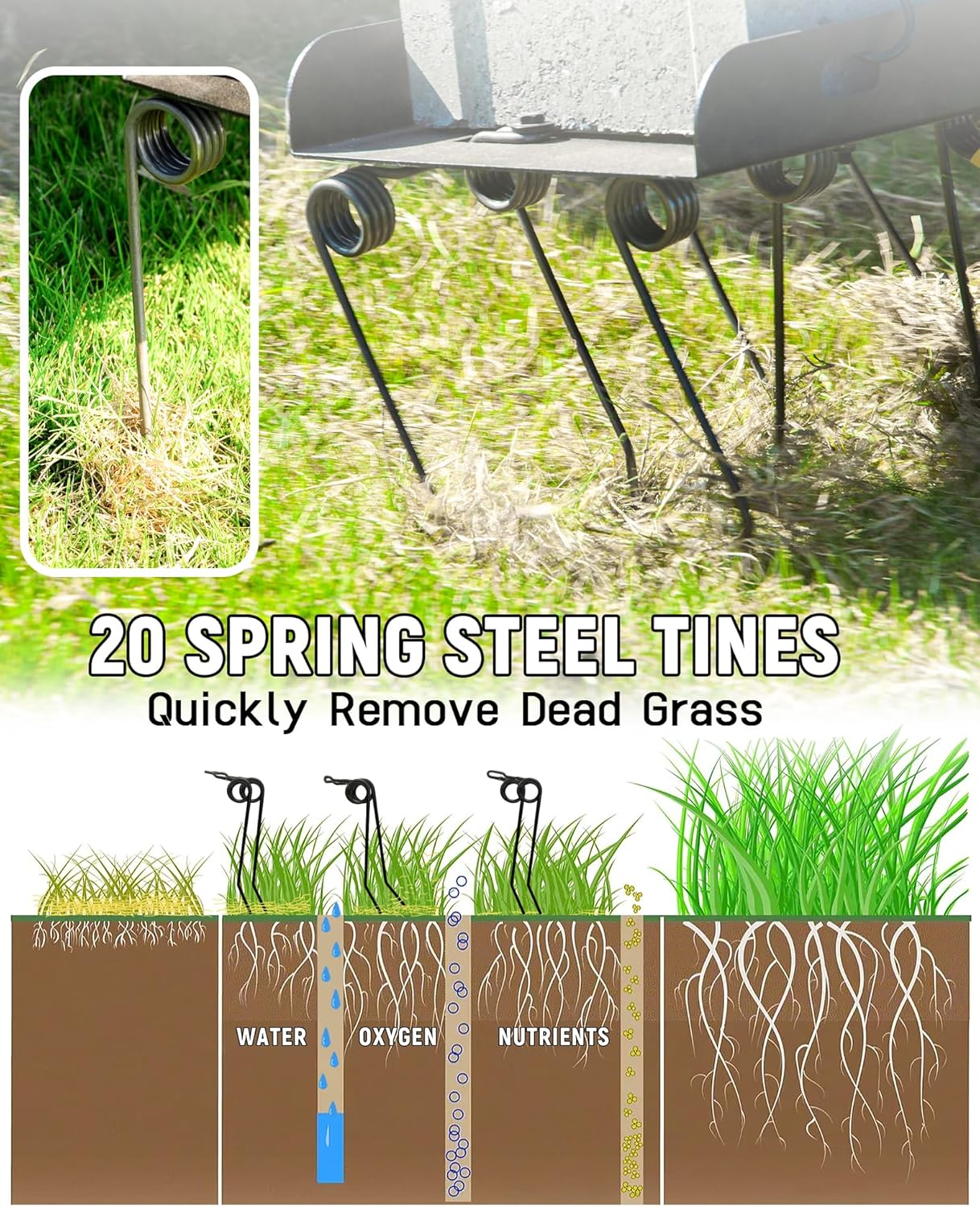 LOVMOR 40 Inch Tow Behind Dethatcher Pull Behind Lawn Dethatcher with ...