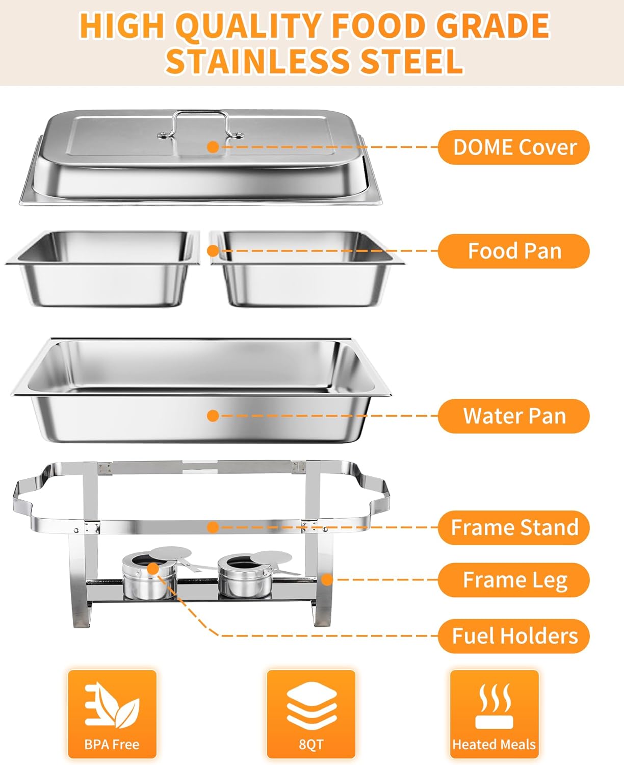 9.25-Inch-Tall Buffet Servers & Warming Trays at Lowes.com