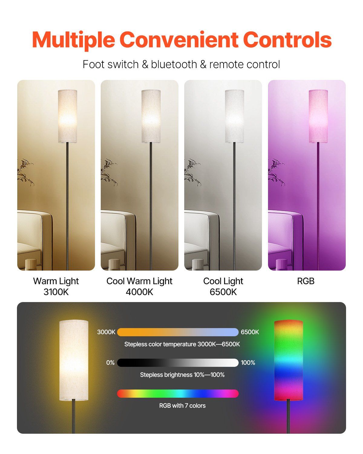 Huluwat Floor Lamp Stepless Dimmable Colors Living Room Lamp with ...