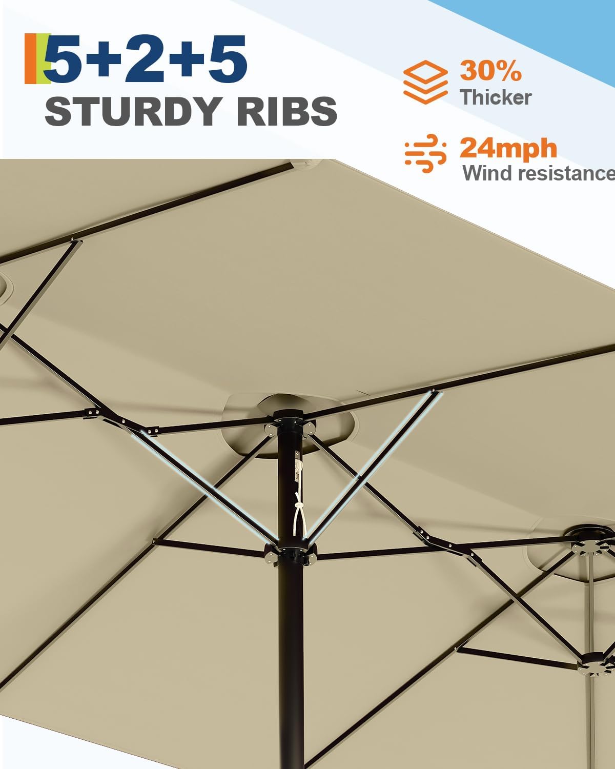 Garvee 13Ft Large Patio Umbrella with Base Included Double Sided ...