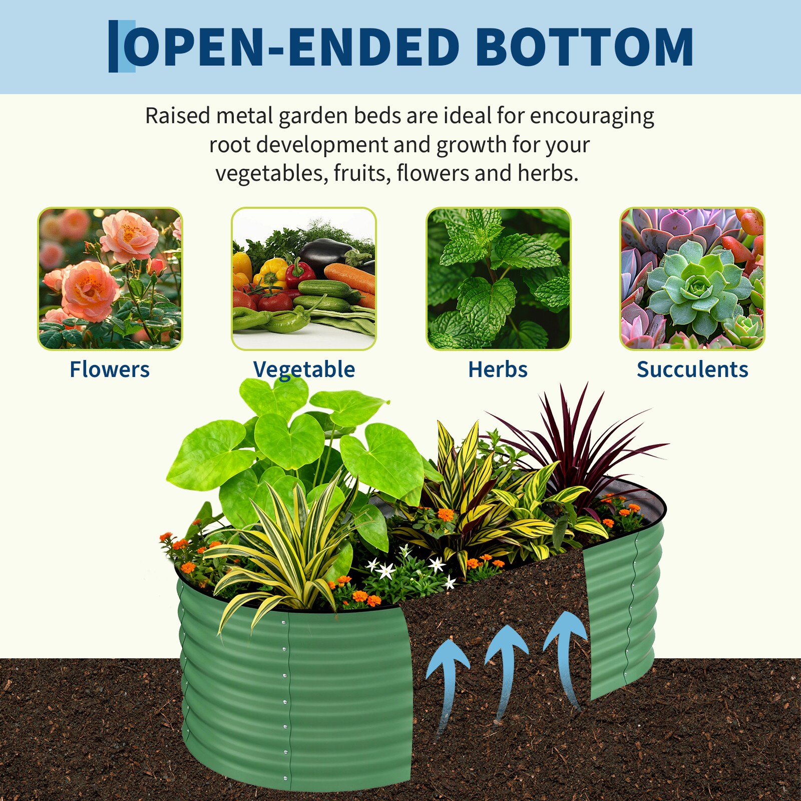 Encore Beets Green 2 Pack 6 X 3 X 2 Ft Galvanized Raised Garden Bed ...