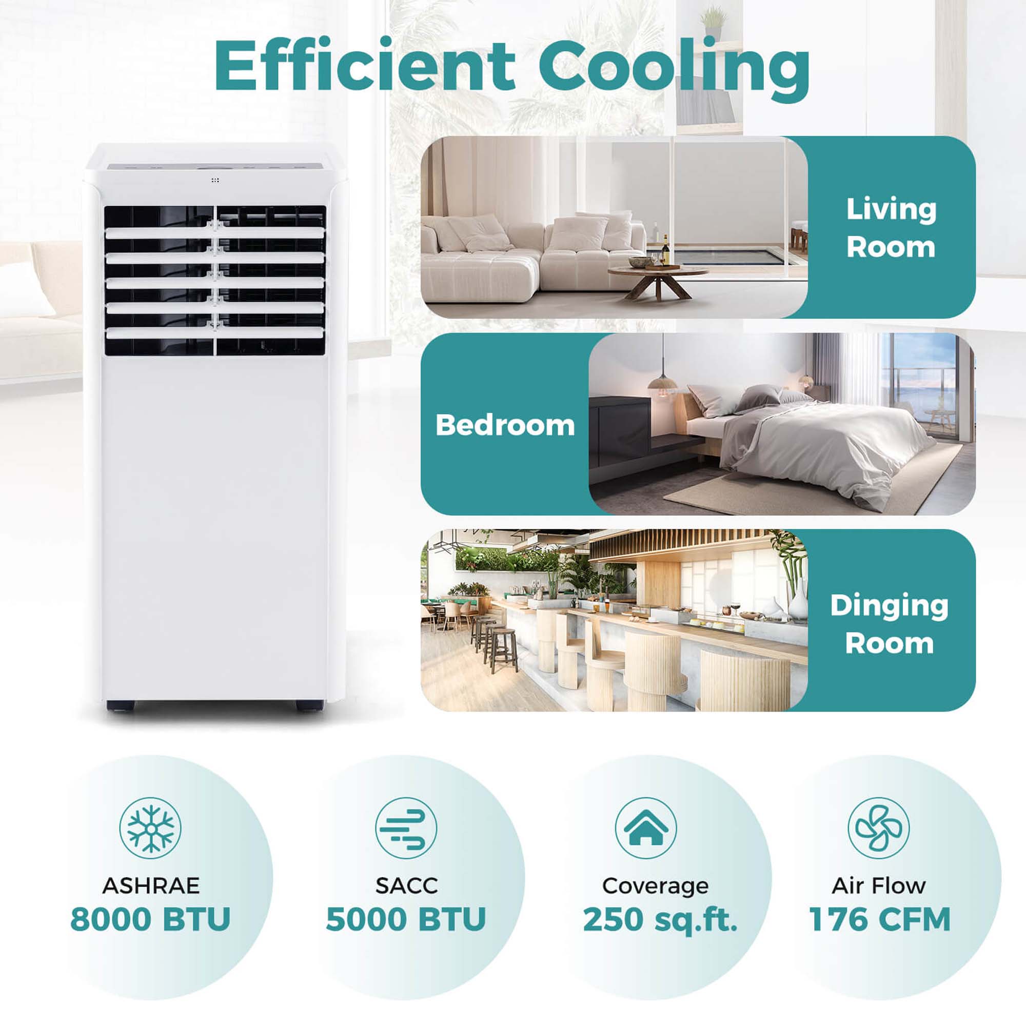 Costway 5000 BTU 8000 BTU ASHRAE Portable Air Conditioner with ...