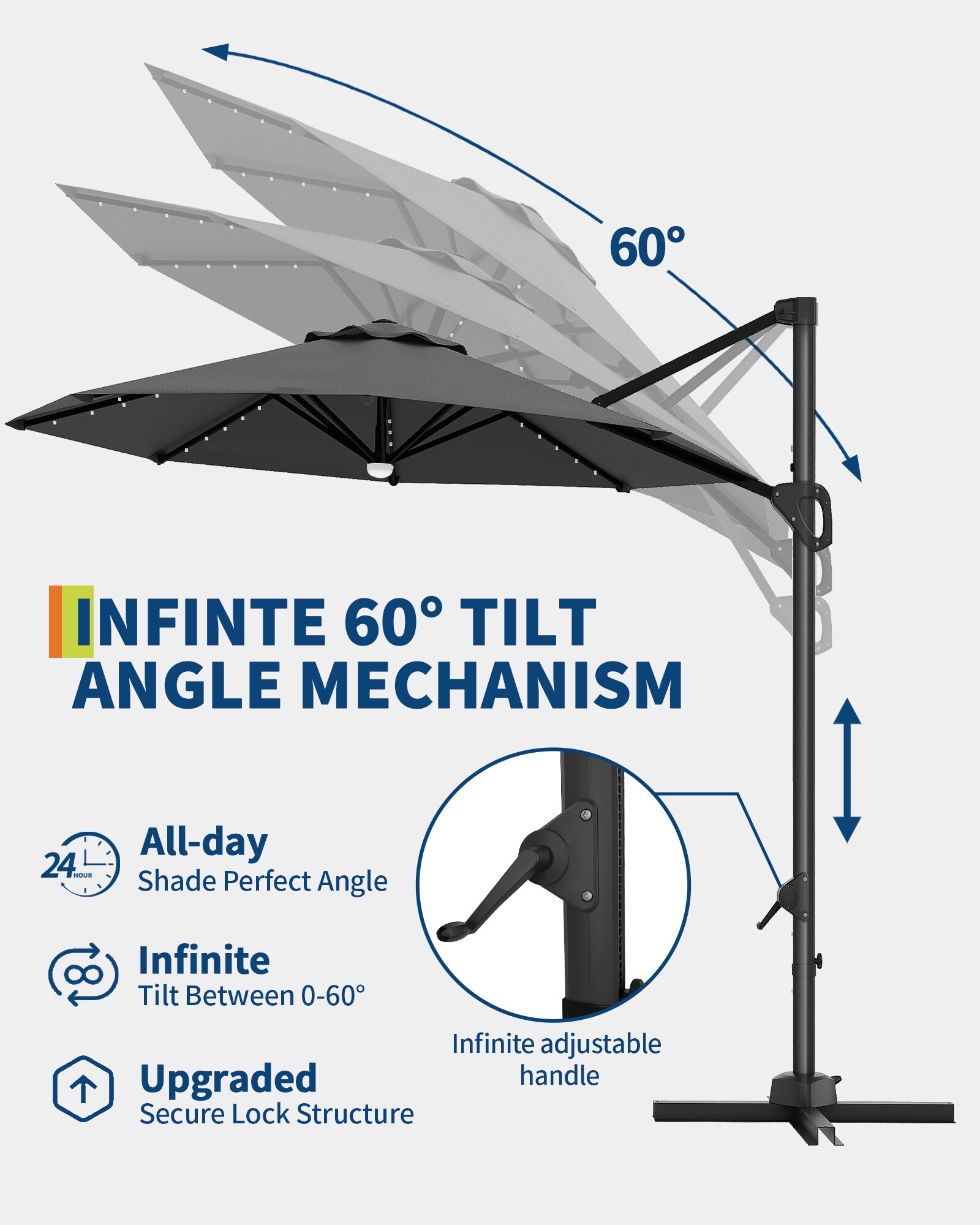 IdealHouse 10FT Outdoor Patio Cantilever Umbrella with Rotation ...