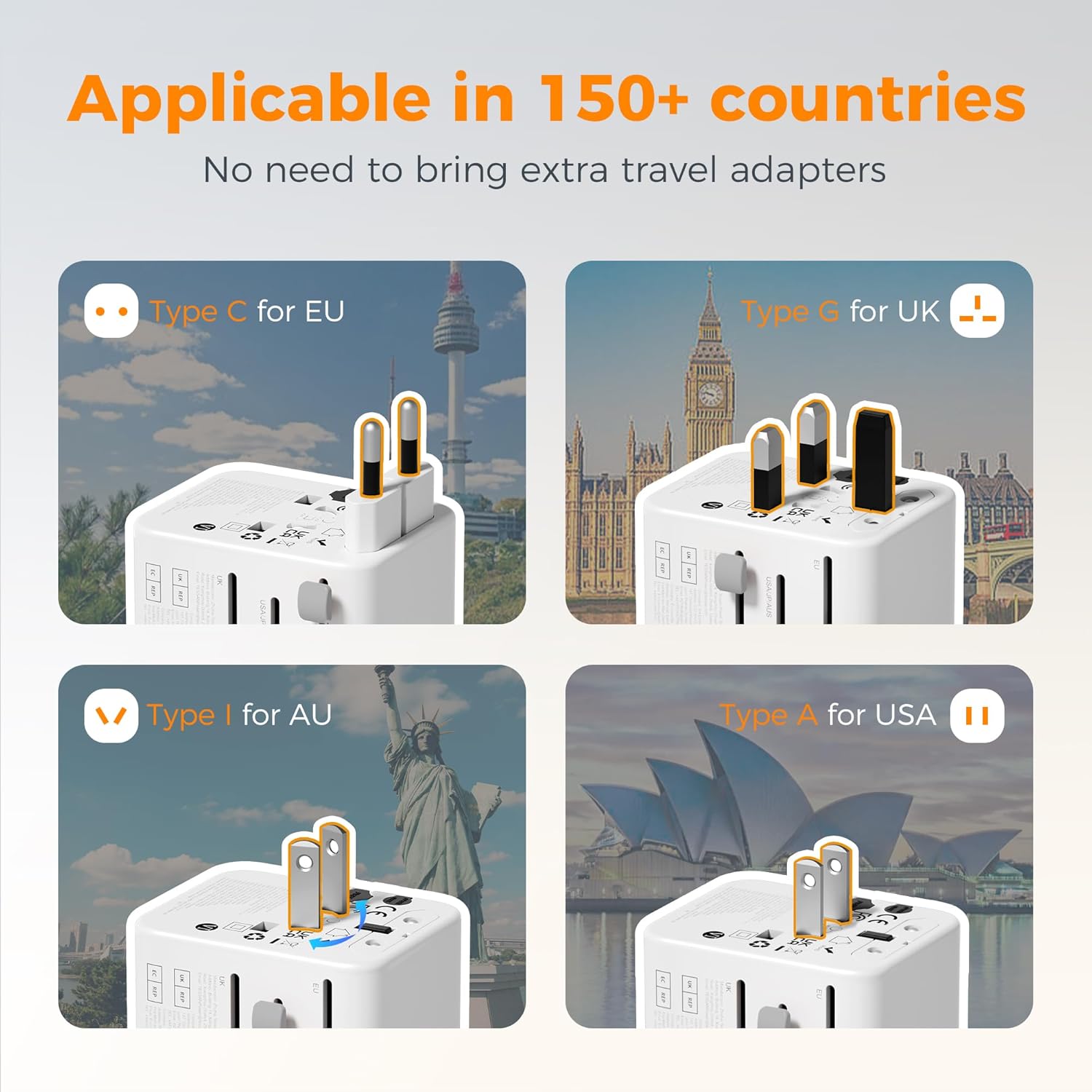 MaseiKar Universal Travel Adapter - International Power Adapter with 3 ...
