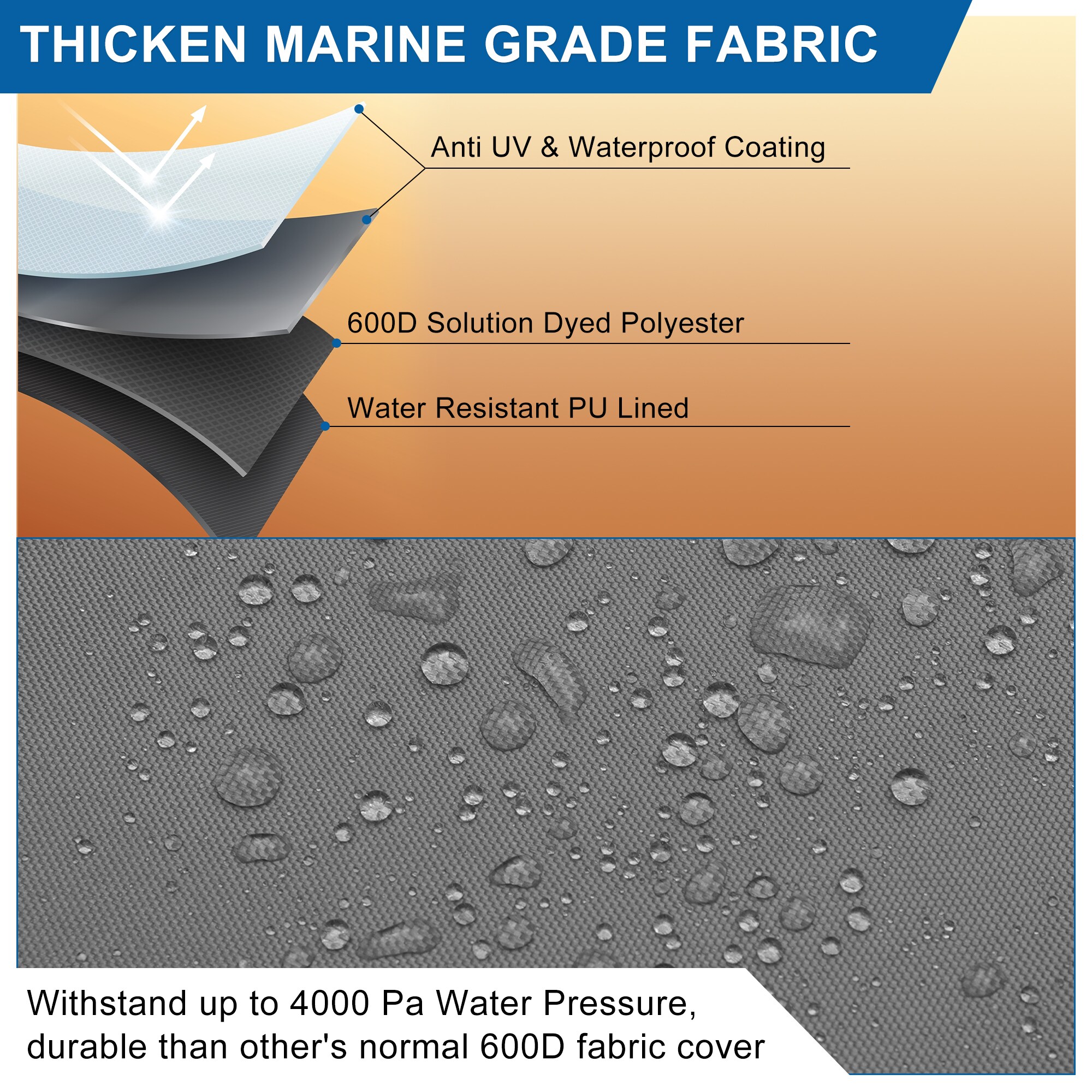 Unique Bargains Trailerable Boat Cover 600D Marine Grade PU Lined Bass ...
