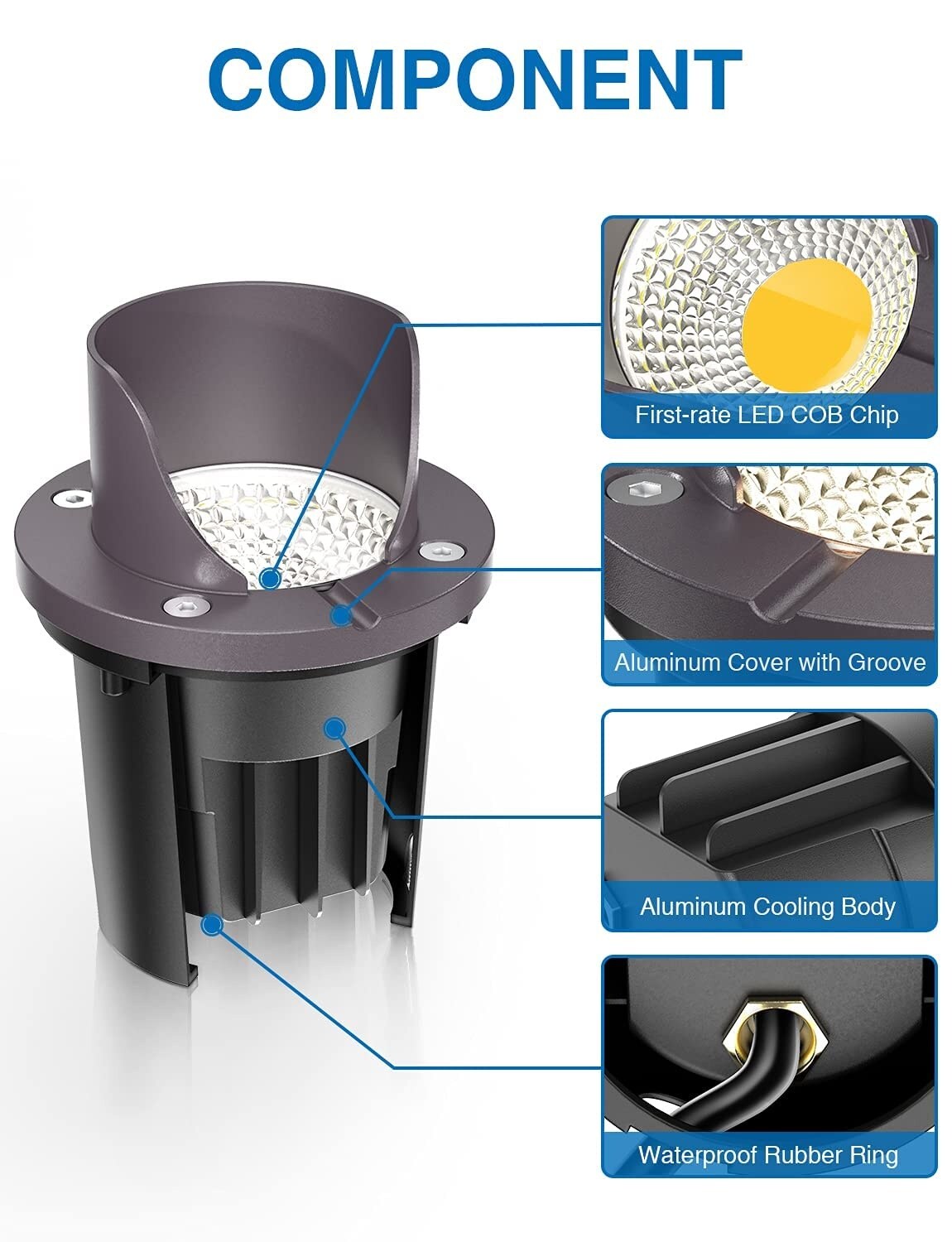 AOIZGMY 12 pack low voltage landscape lighting 12W LED in ground ...
