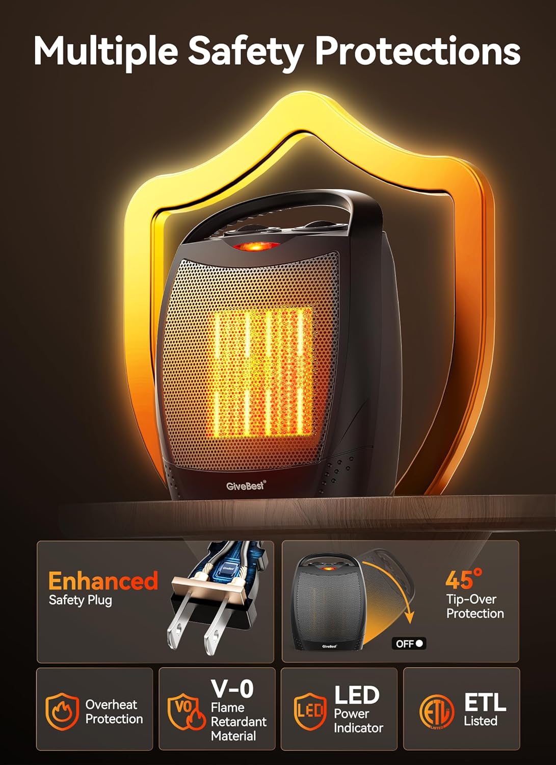 GiveBest Portable Electric Space Heater 1500W 750W Ceramic Heater with ...