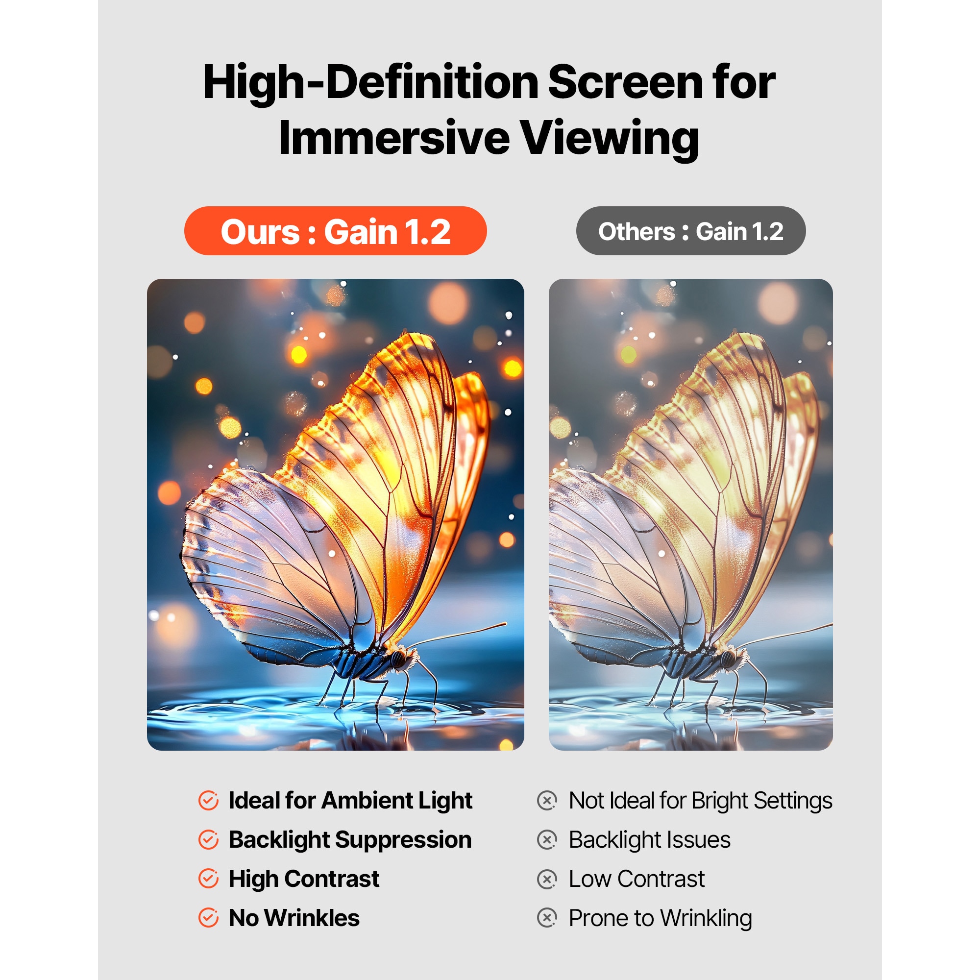 VEVOR Projector Screen with Stand 84 Inch 160degrees Wide Angle Indoor ...
