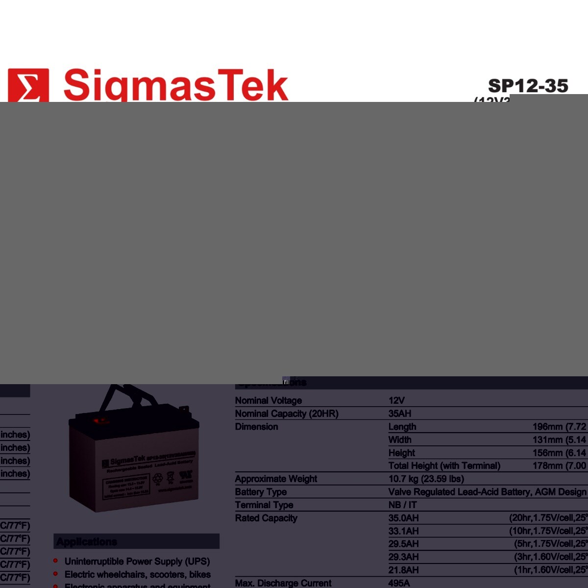 SigmasTek Replacement For Mighty Max ML35-12 Battery By in the Device ...