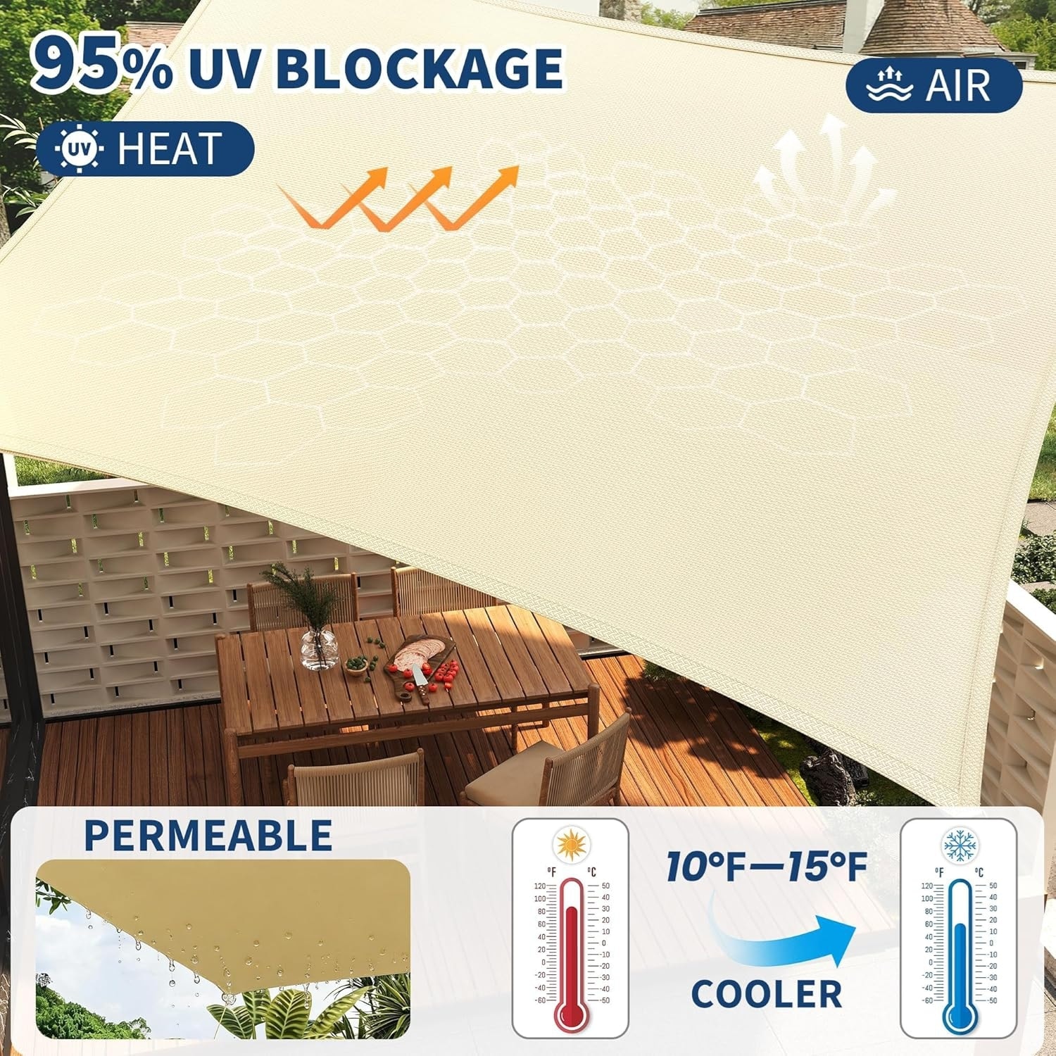 Garvee 10 x 13FT Rectangle Sun Shade Sail UV-Blocking Shade Cloth ...