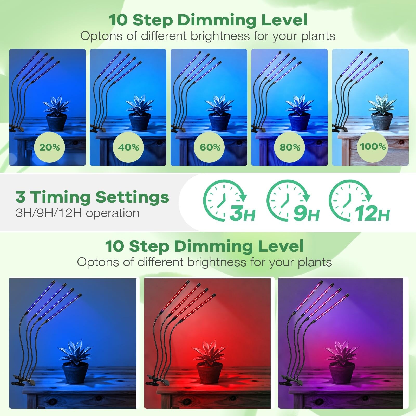 Vrbgify LED Grow Light 4 Heads Red Blue Spectrum Plant Lamp with Clamp ...