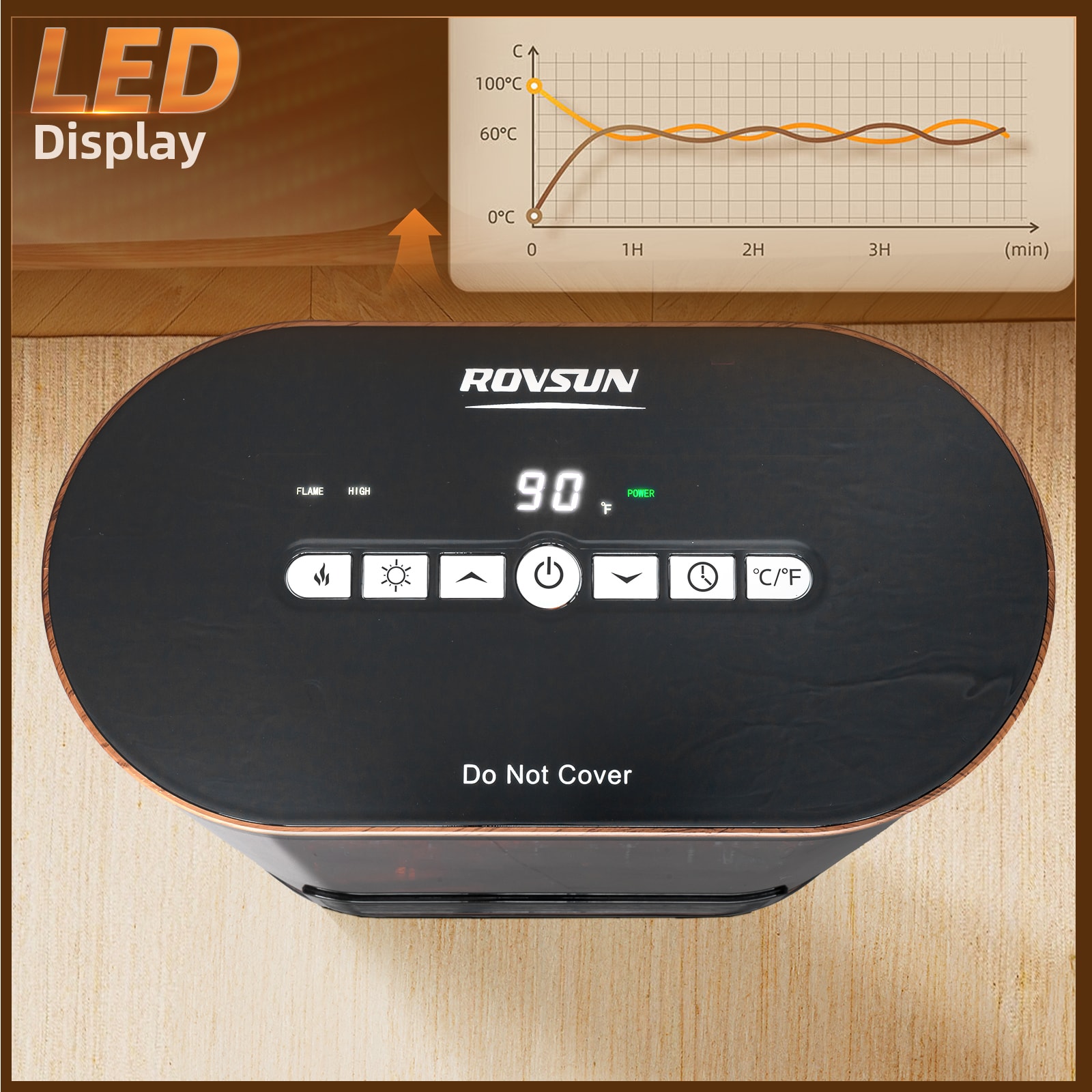 ROVSUN 1500 -Watt Ceramic Compact personal Indoor Electric Space Heater ...