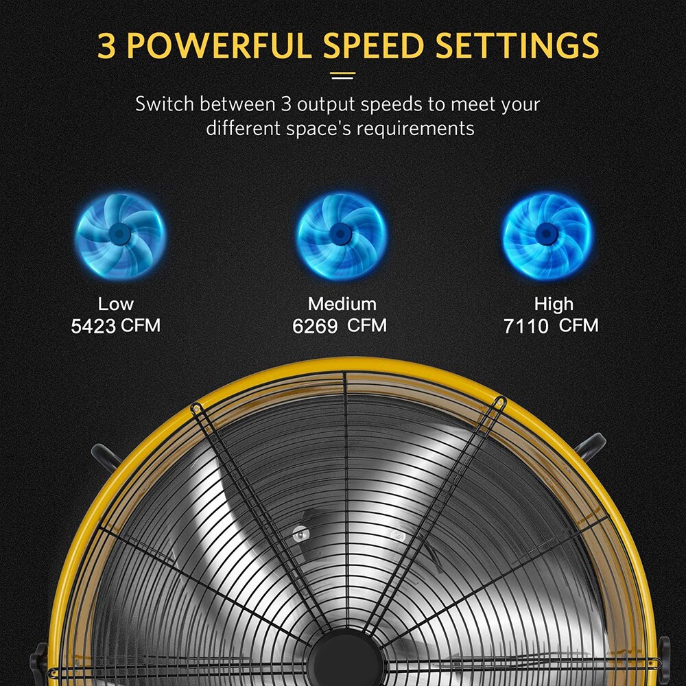 Elexnux 30-in High Velocity Indoor/Outdoor Industrial Fan, in Yellow in ...