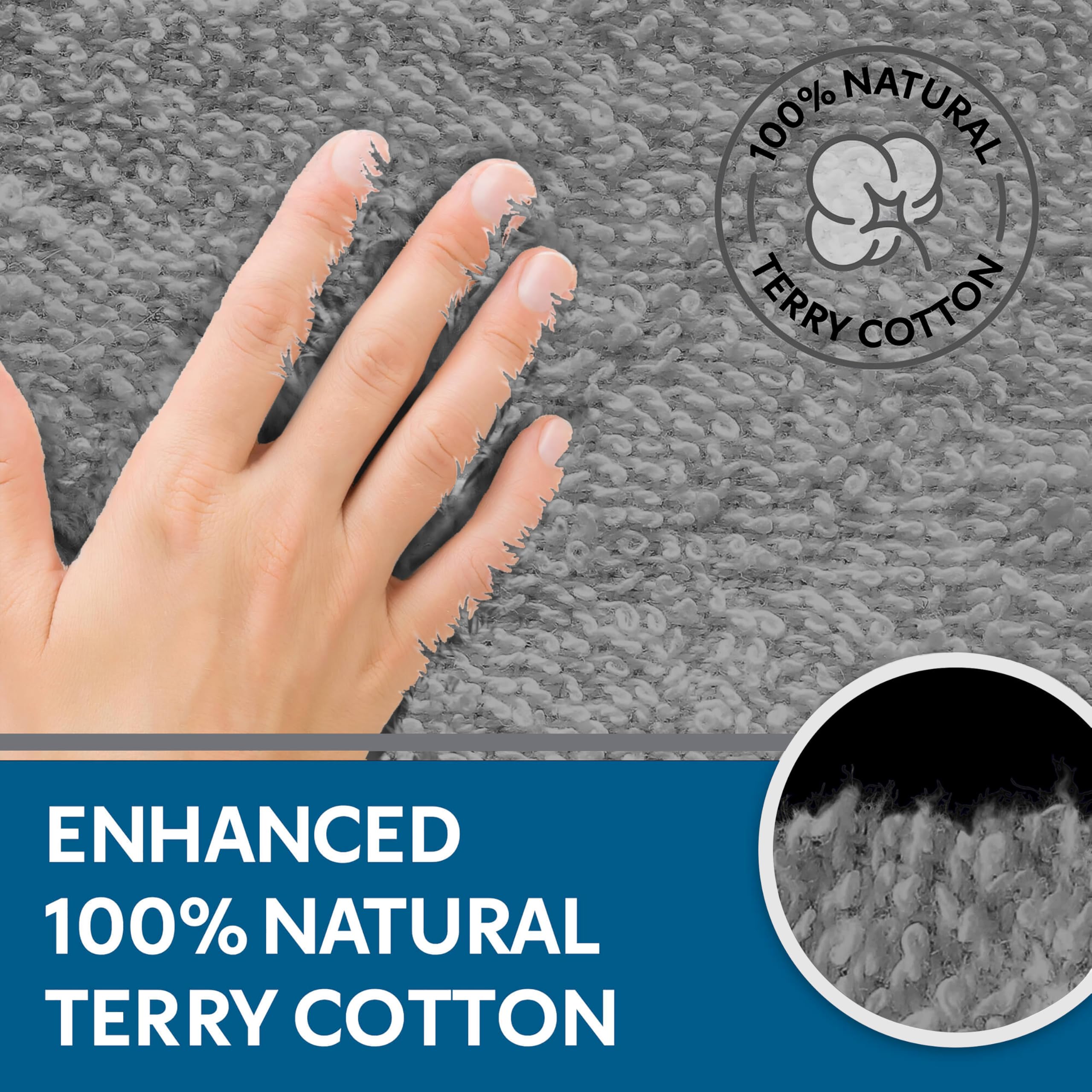 Guardmax Waterproof Fitted Cotton Terry Mattress Encasement With Zipper ...