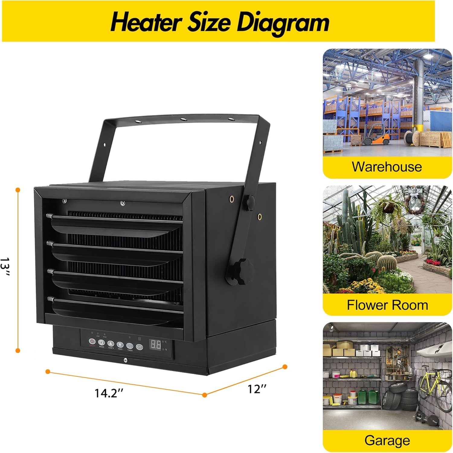 Garvee 7000w Garage Heater Heavy-Duty Ceiling Or Wall-Mounted With ...